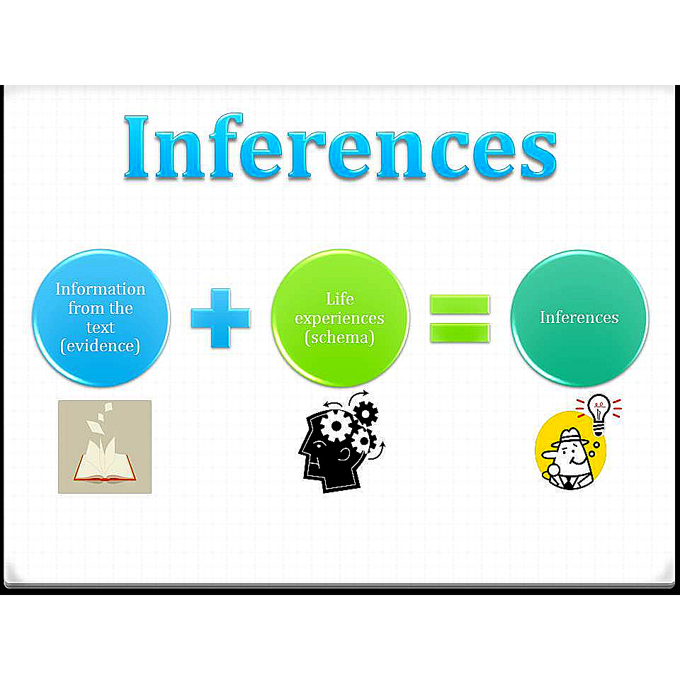 How to Find the Implied Main Idea - You Can Speak English